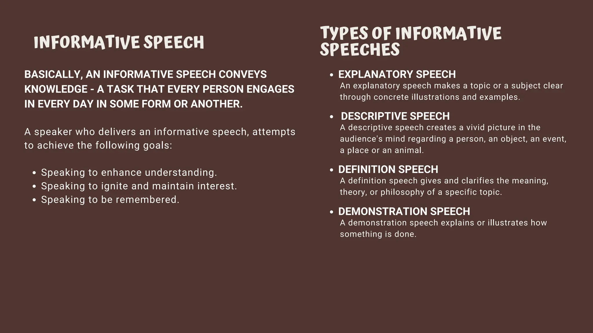 TYPES OF SPEECH.pdf The type of speeches | PDF