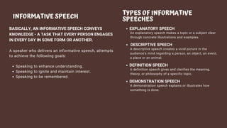 TYPES OF SPEECH.pdf The type of speeches | PDF