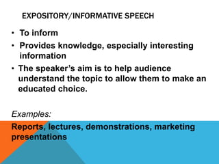 Types of speech for oral communication.pptx