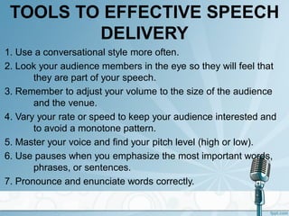 TYPES OF SPEECH ACCDG TO DELIVERY………………. | PDF