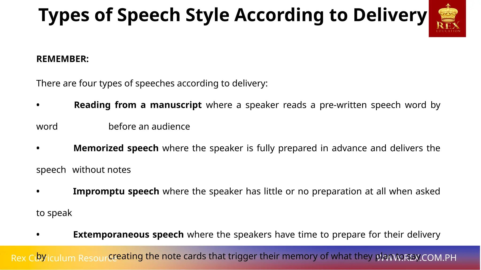 Types+of+Speech+According+to+Delivery.pptx