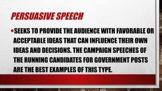 Types of Speech According to Purpose.pptx