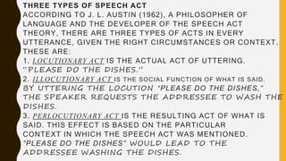 Types of speech act | PPTX