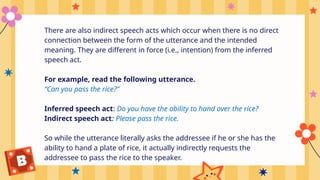 TYPES OF SPEECH ACT ORAL COMMUNICATION 11 | PPT