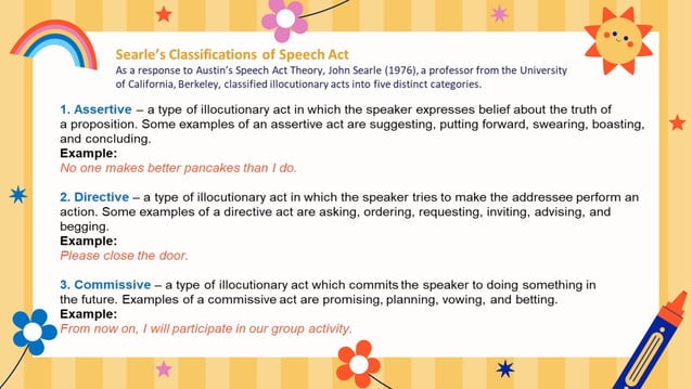TYPES OF SPEECH ACT ORAL COMMUNICATION 11 | PPTX