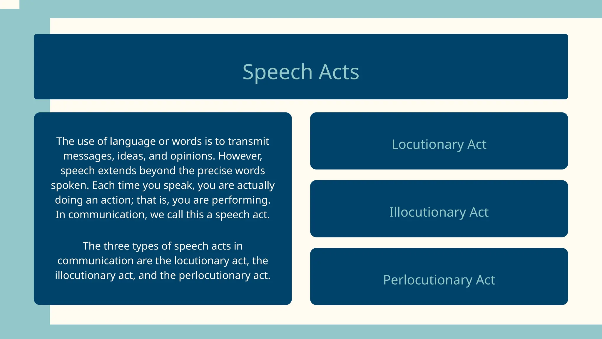 Types of speech acts in Oral Communication (Grade 11/12 ) 1st Semester | PPTX
