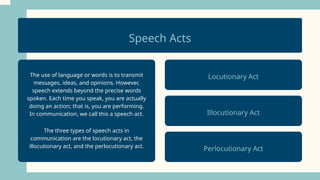 Types of speech acts in Oral Communication (Grade 11/12 ) 1st Semester ...