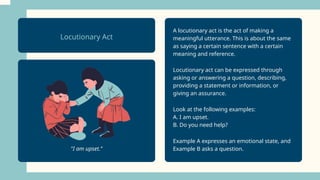 Types of speech acts in Oral Communication (Grade 11/12 ) 1st Semester ...