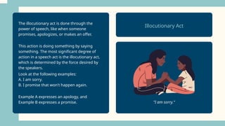 Types of speech acts in Oral Communication (Grade 11/12 ) 1st Semester ...