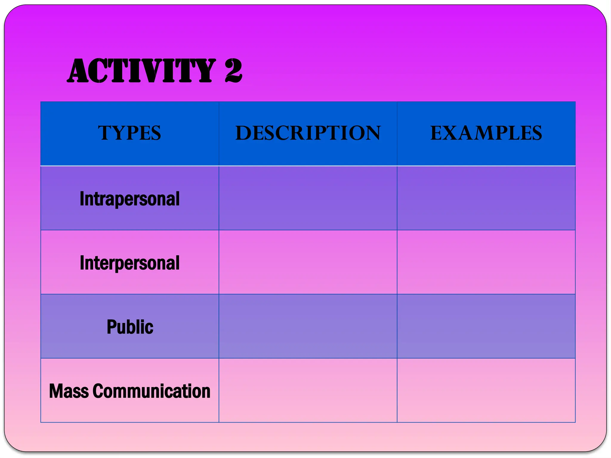 powerpoint presentation in typesofspeechcontext-181020230842.pptx