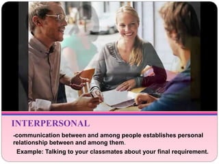 TYPES OF SPEECH CONTEXT | PPTX