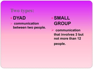 TYPES OF SPEECH CONTEXT | PPTX