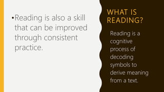 Reading Strategies | PPTX
