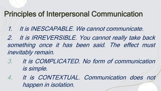 Types of Speech Context Intra Inter Public Mass.pptx