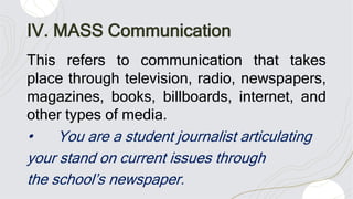 Types of Speech Context Intra Inter Public Mass.pptx