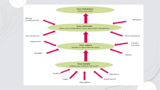 Types of Speech Context Intra Inter Public Mass.pptx