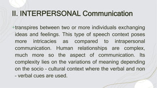 Types of Speech Context Intra Inter Public Mass.pptx