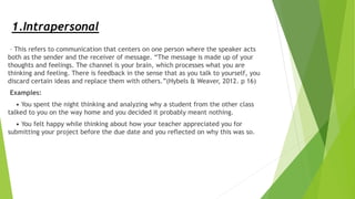 Types of speech context and oratory parts | PPTX | Technology & Computing