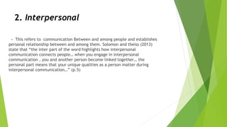 Types of speech context and oratory parts | PPTX | Technology & Computing