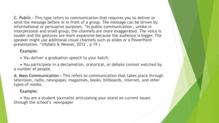 Types of speech context and oratory parts | PPTX