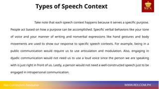 Types of Speech Context-Oral Commun.pptx