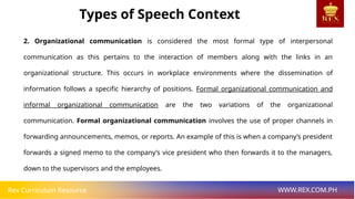 Types of Speech Context-Oral Commun.pptx