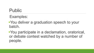 Types of speech context and style | PPTX
