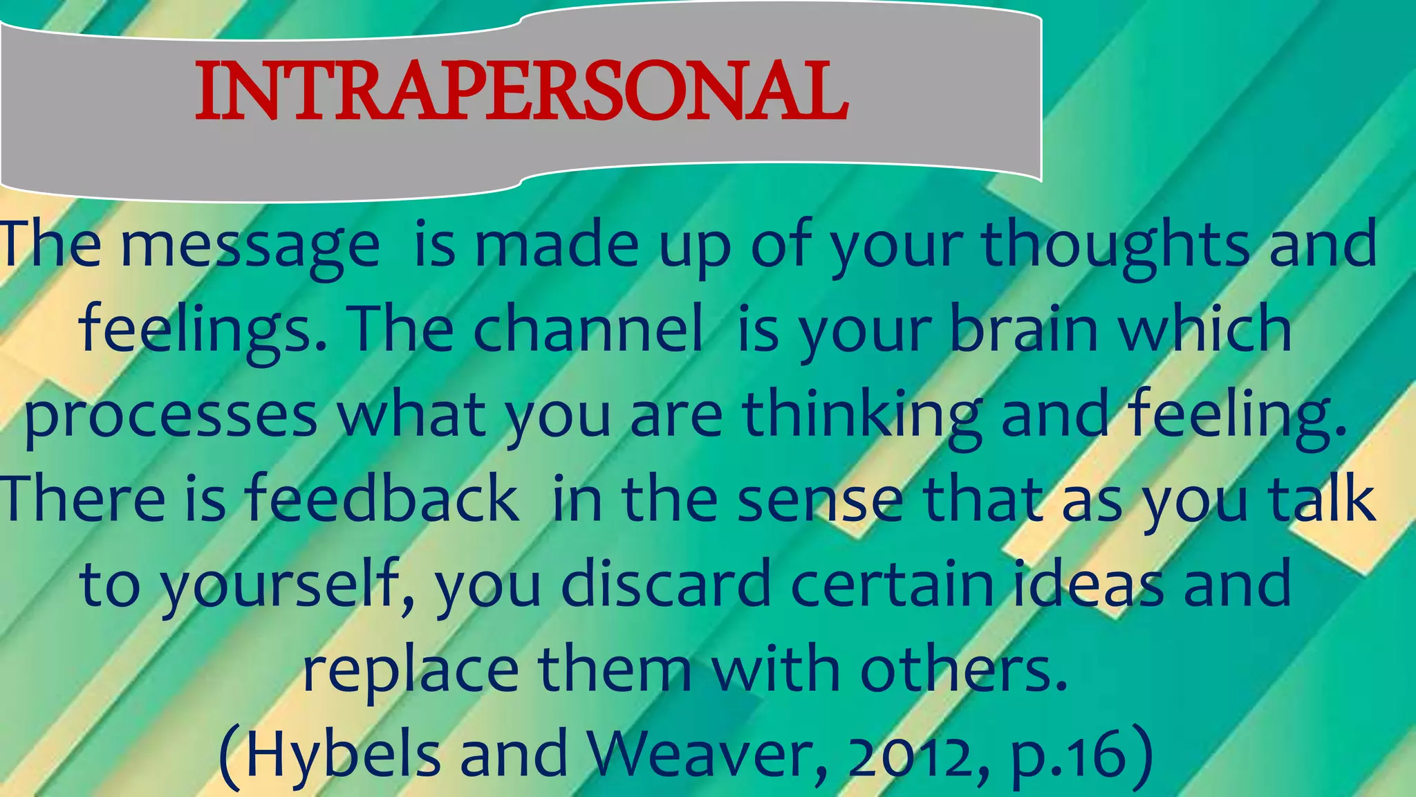 Types of speech context and styles | PPTX