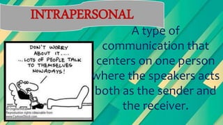 Types of speech context and styles | PPTX