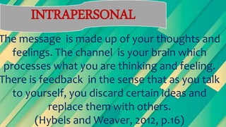 Types of speech context and styles | PPTX