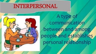 Types of speech context and styles | PPTX