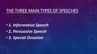 Types of Speeches | PPTX