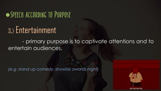 Types of speeches according to Purpose and Manner of Delivery | PDF