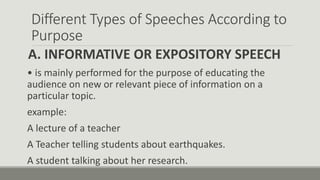 Types of speeches.pptx