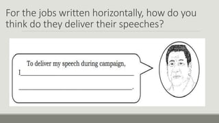 Types of speeches.pptx | Web Conferencing | Computer Software and ...