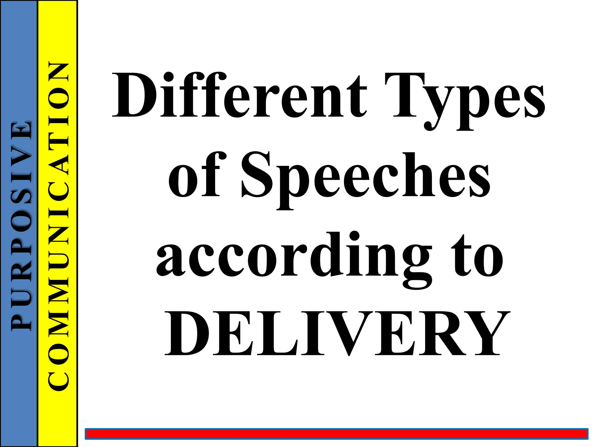 Types of Speeches.pdf