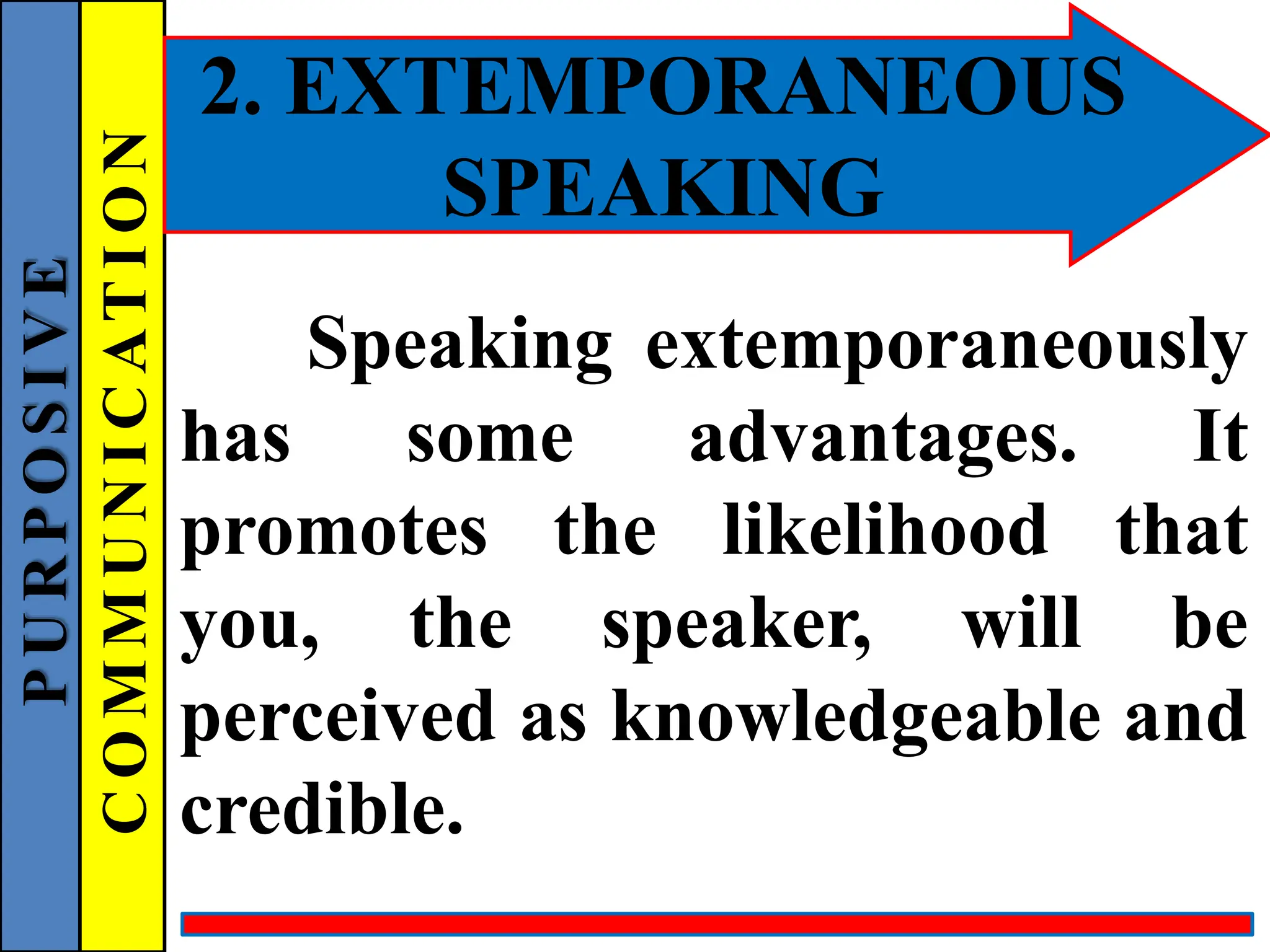 Types of Speeches.pdf