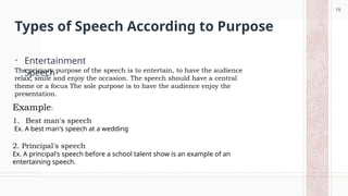 Types of Speeches.pptxxxxxxxxxxxxxxxxxxx | PPTX
