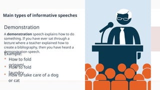 Types of Speeches.pptxxxxxxxxxxxxxxxxxxx | PPT