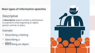 Types of Speeches.pptxxxxxxxxxxxxxxxxxxx | PPT