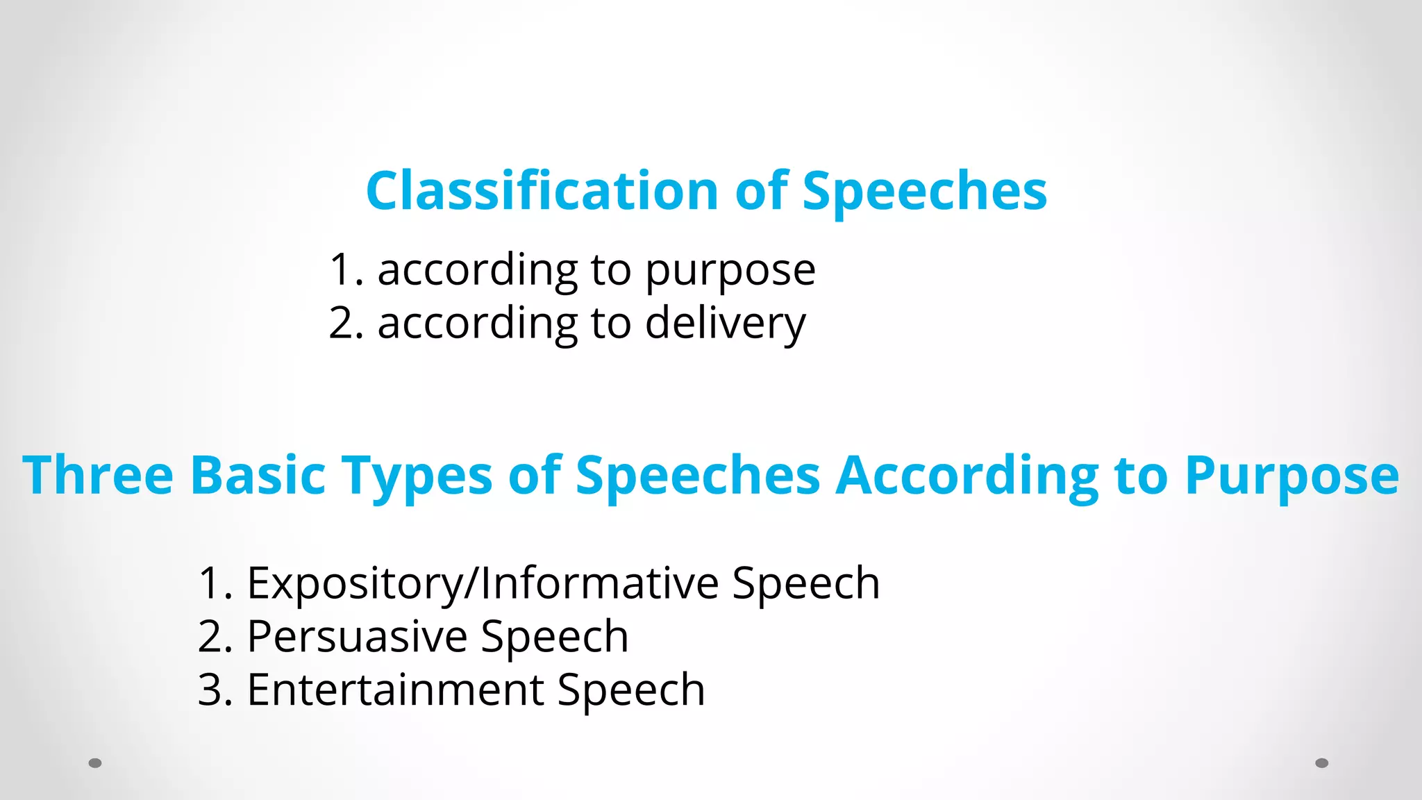 Types of Speeches According to Purpose.pptx
