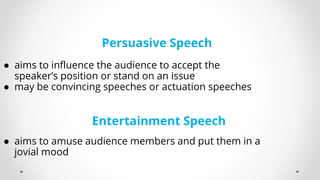 Types of Speeches According to Purpose.pptx
