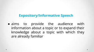 Types of Speeches According to Purpose.pptx