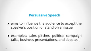 Types of Speeches According to Purpose.pptx