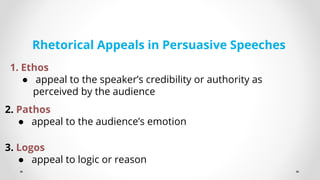 Types of Speeches According to Purpose.pptx