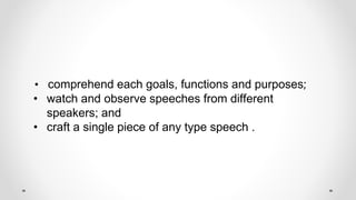 Types of Speeches According to Purpose.pptx