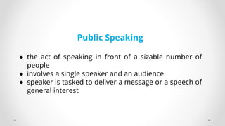 Types of Speeches According to Purpose.pptx