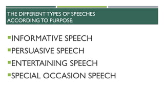 TYPES OF SPEECHES ACCORDING TO PURPOSE.pptx