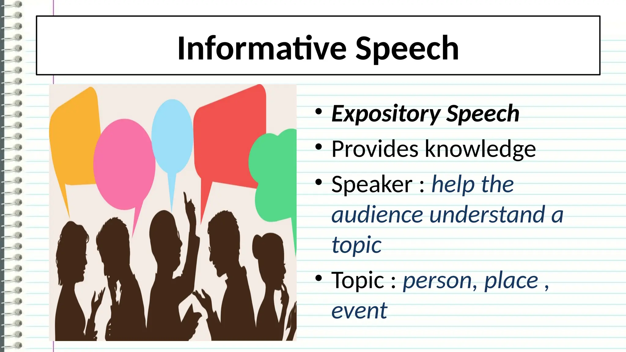 Types of Speeches for discussion Module 5.pptx