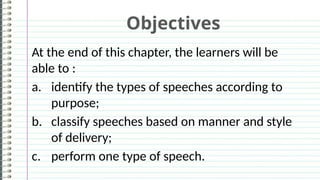 Types of Speeches for discussion Module 6 (Start with this before the ...